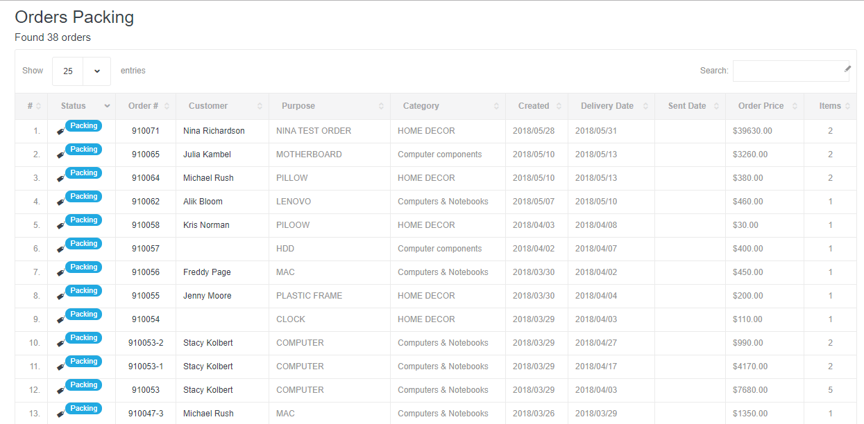 ALL-IN-CRM | Orders Packing