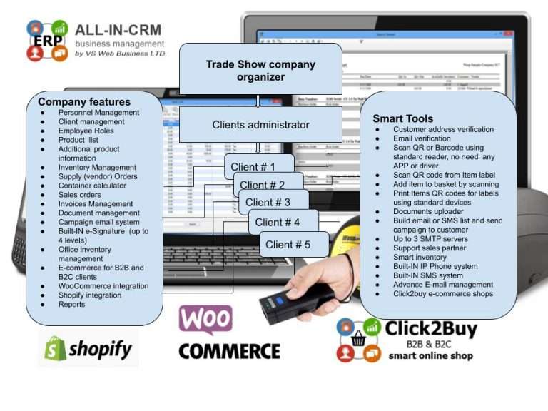 Trade Show solution - ALL-IN-CRM